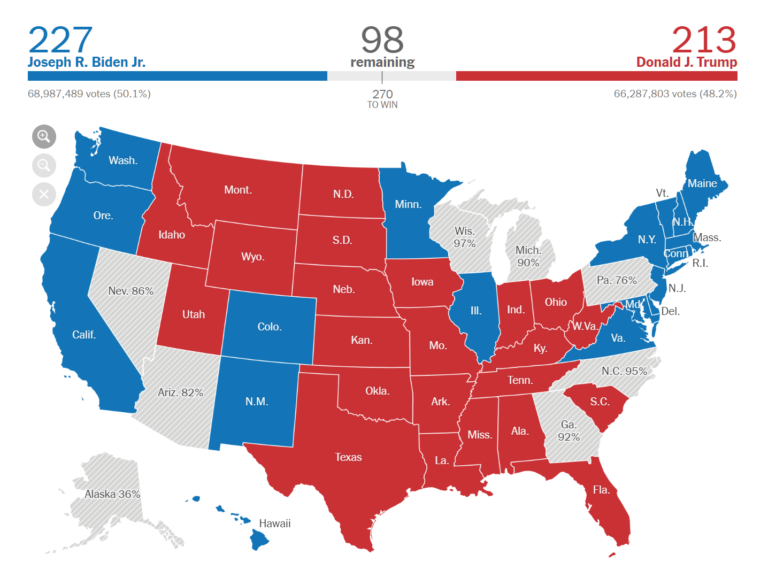 Blame Libertarians for election confusion? - Philip Greenspun’s Weblog