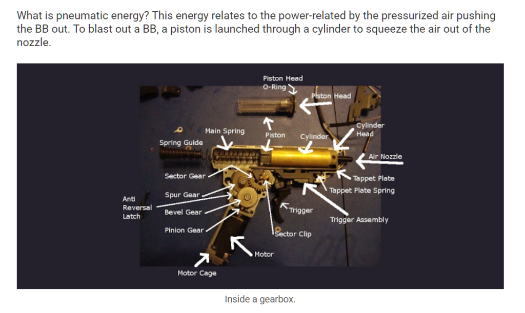 Triggered by Airsoft - Philip Greenspun’s Weblog