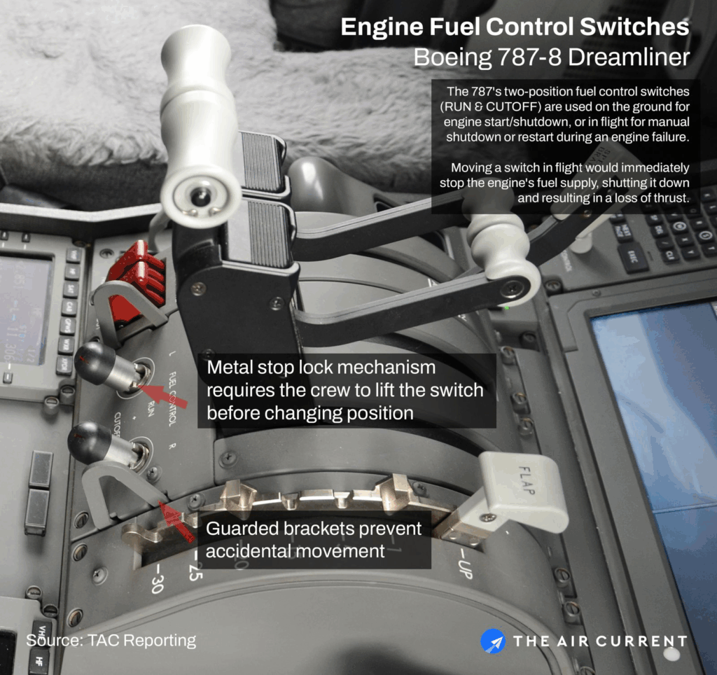 Air India 171 fuel cutoff switches – Philip Greenspun’s Weblog